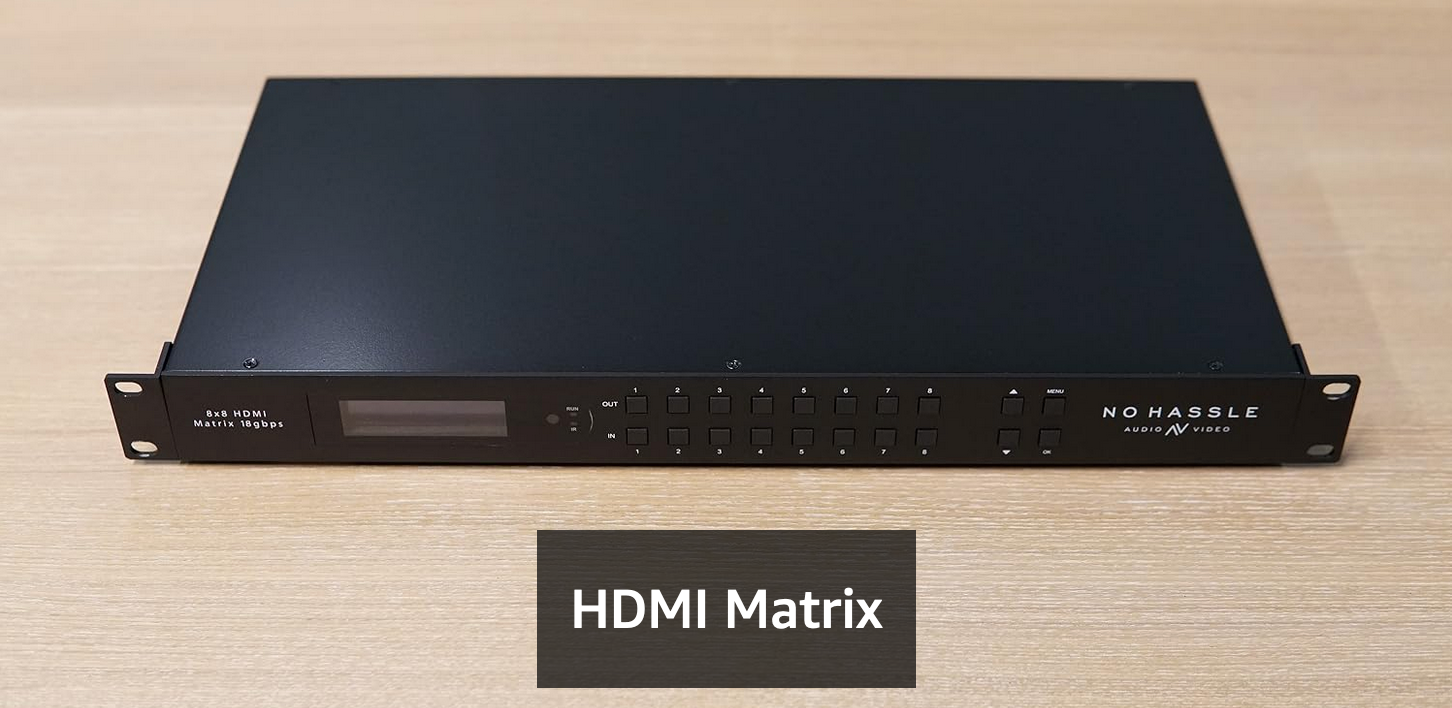 HDMI Matrix – No Hassle Audio Video