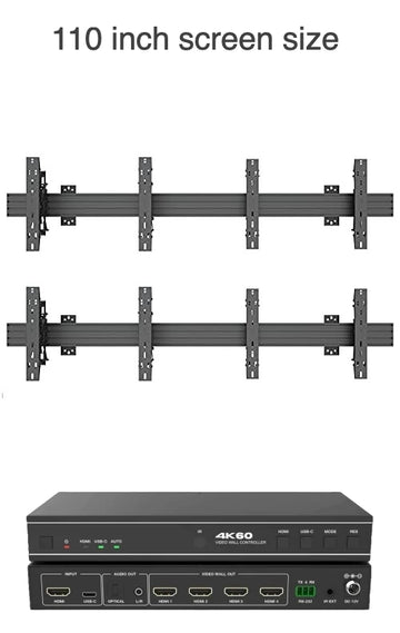 Video Wall Packages – No Hassle Audio Video