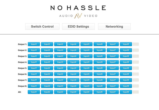 No Hassle AV - 8x8 HDMI 4K Matrix Switcher HDCP2.2 HDTV Routing Select ...